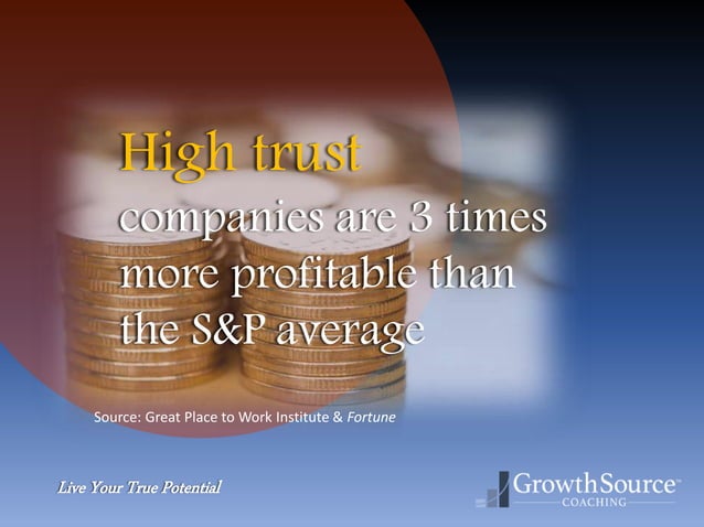 Building Trust as a Leader | PPTX