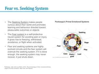 Building Trust and Creating Psychological Safety_NCPMI.pptx | Brain and ...
