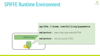 Building trust between modern distributed systems with spiffe | PDF ...