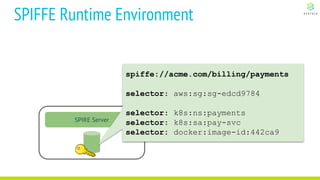 Building trust between modern distributed systems with spiffe | PDF