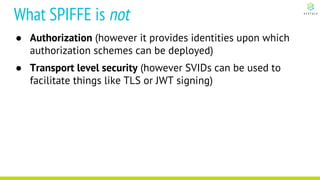 Building trust between modern distributed systems with spiffe | PDF | Cloud Computing | Internet