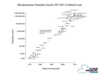 Building trust for cloud customers - the value of cif certification | PPTX