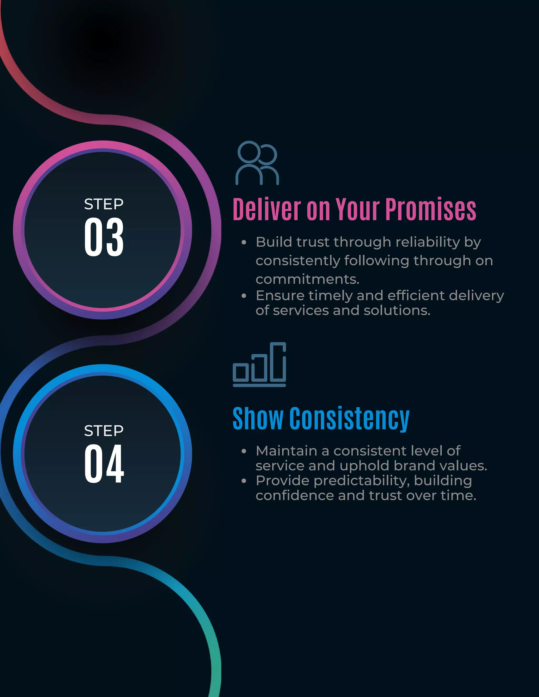 Building Trust in B2B Relationships Nurturing Connections for Long-Term Success (1).pdf