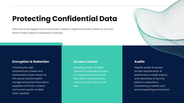 Building Trust in Generative Artificial Intelligence | PPTX | Technology Industry | Industries