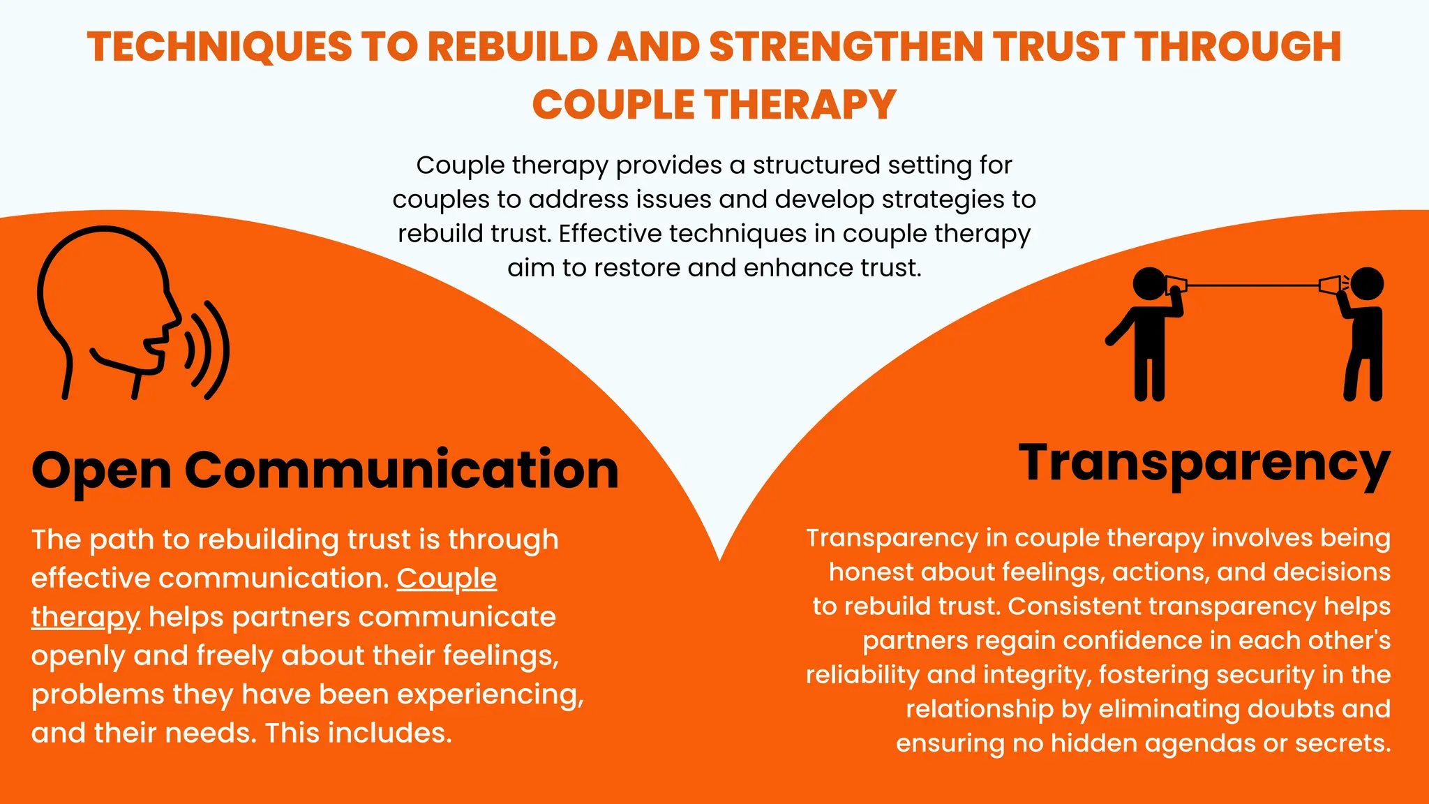 Building Trust in Relationships: Techniques from Couple Therapy | PDF