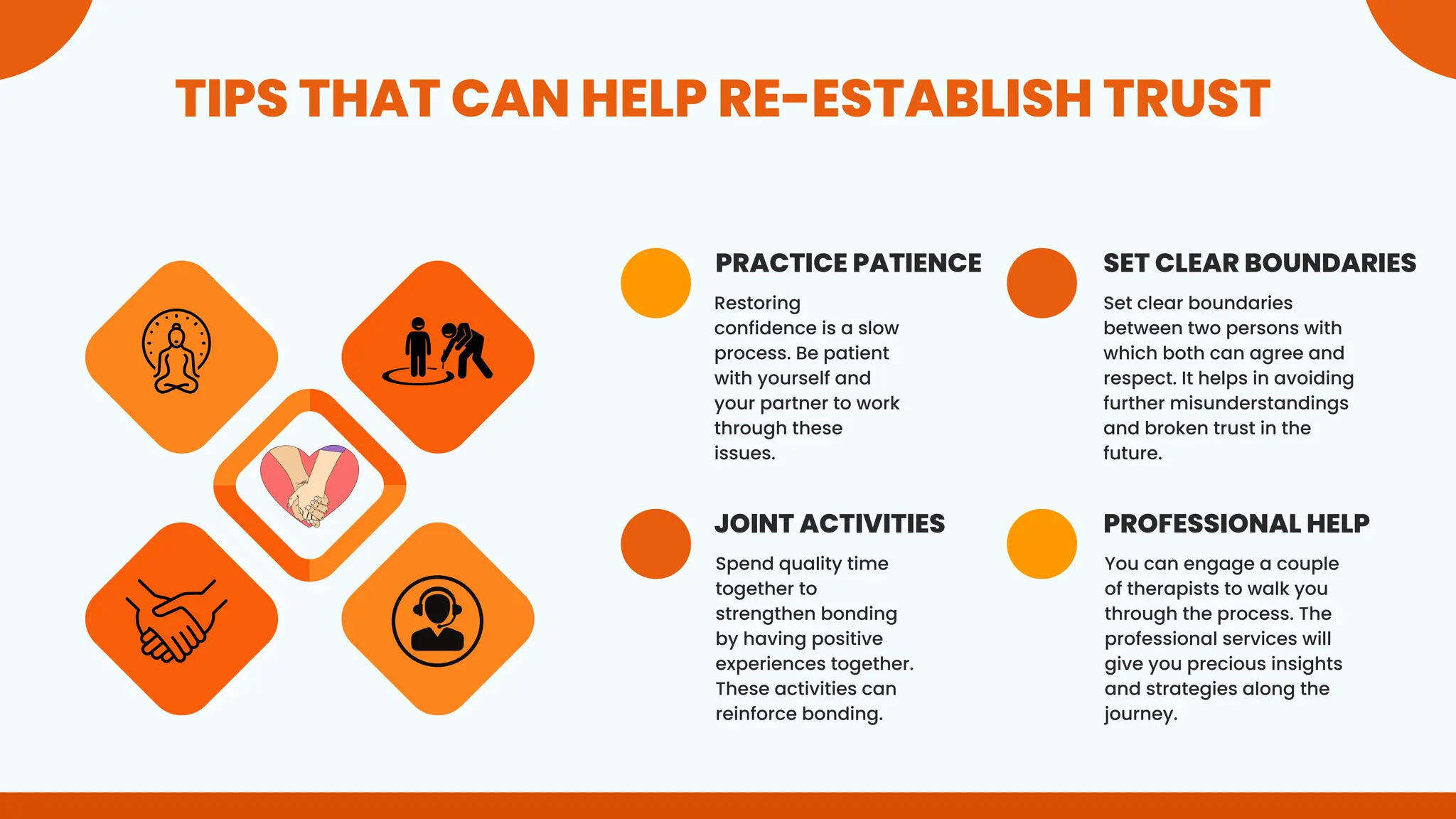 Building Trust in Relationships: Techniques from Couple Therapy | PDF