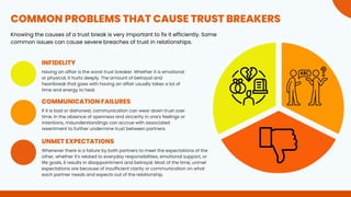 Building Trust in Relationships: Techniques from Couple Therapy | PDF