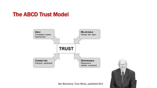 Building trust into communciations strategies | PPT