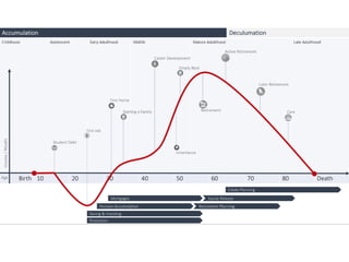 Building trust through Explainable AI | PDF