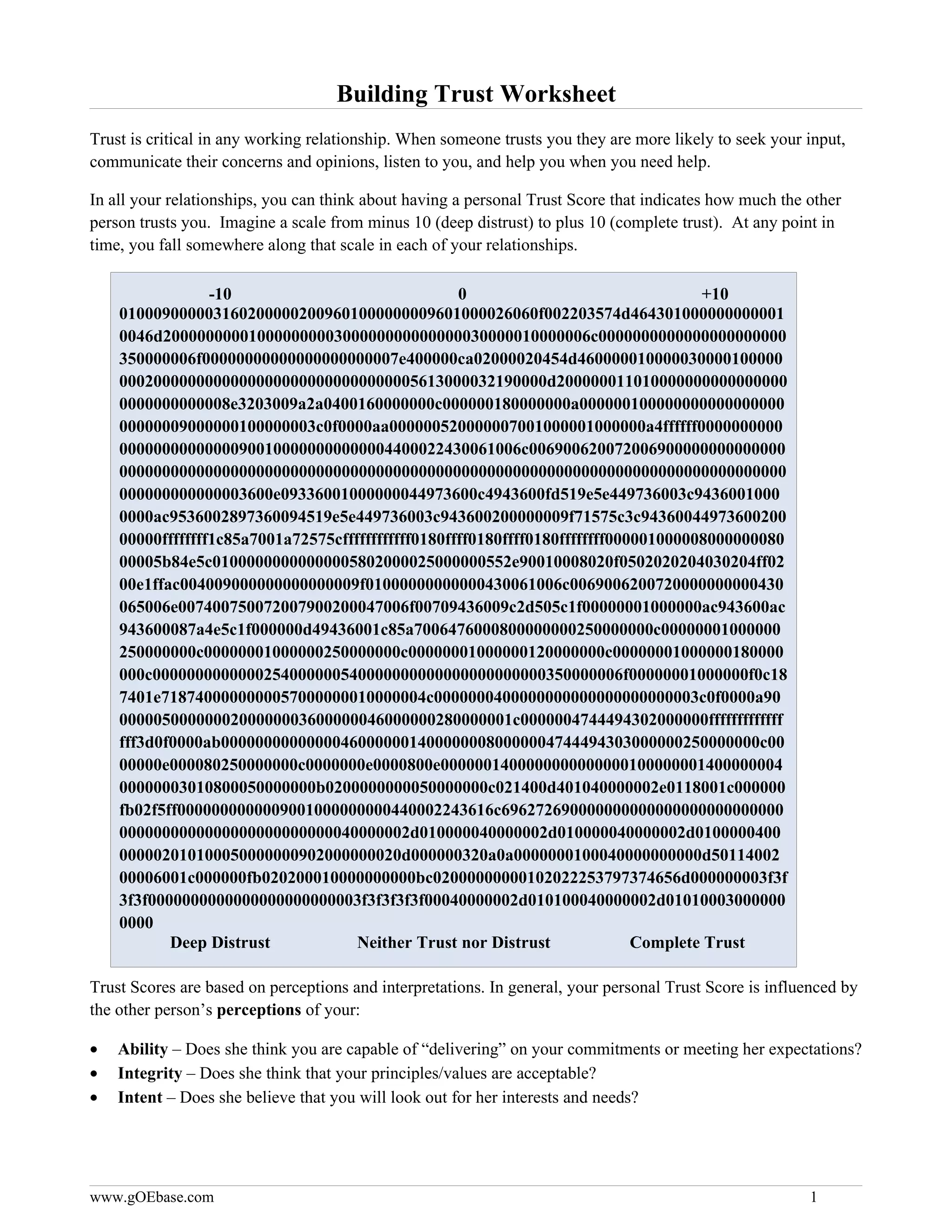 Building trust worksheet | RTF | Family and Relationships