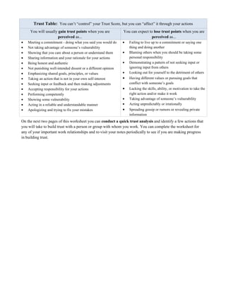 Building trust worksheet | RTF | Family and Relationships