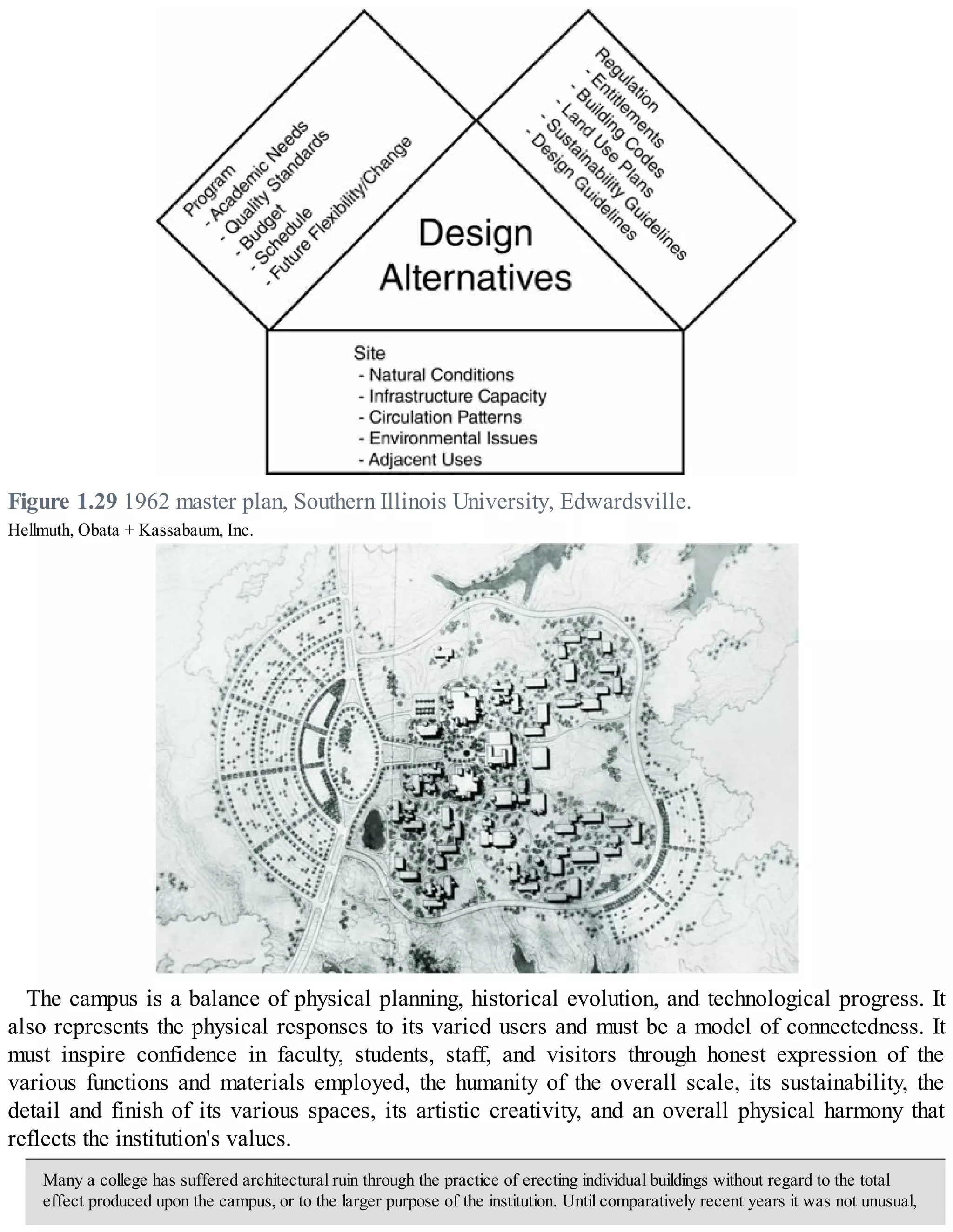 Building Type Basics for College and University Facilities.pdf