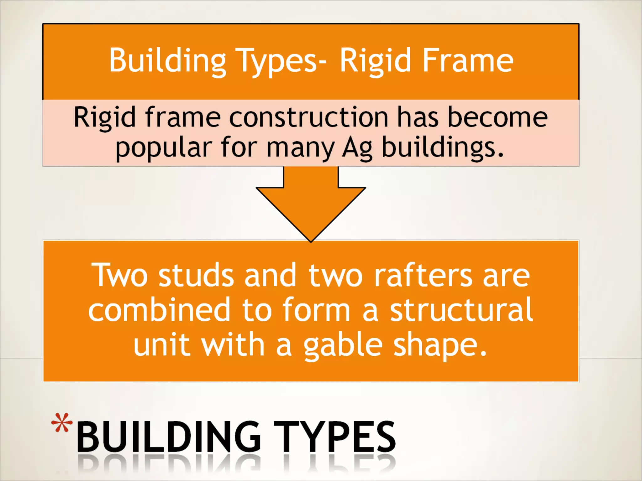 Building types | PPT