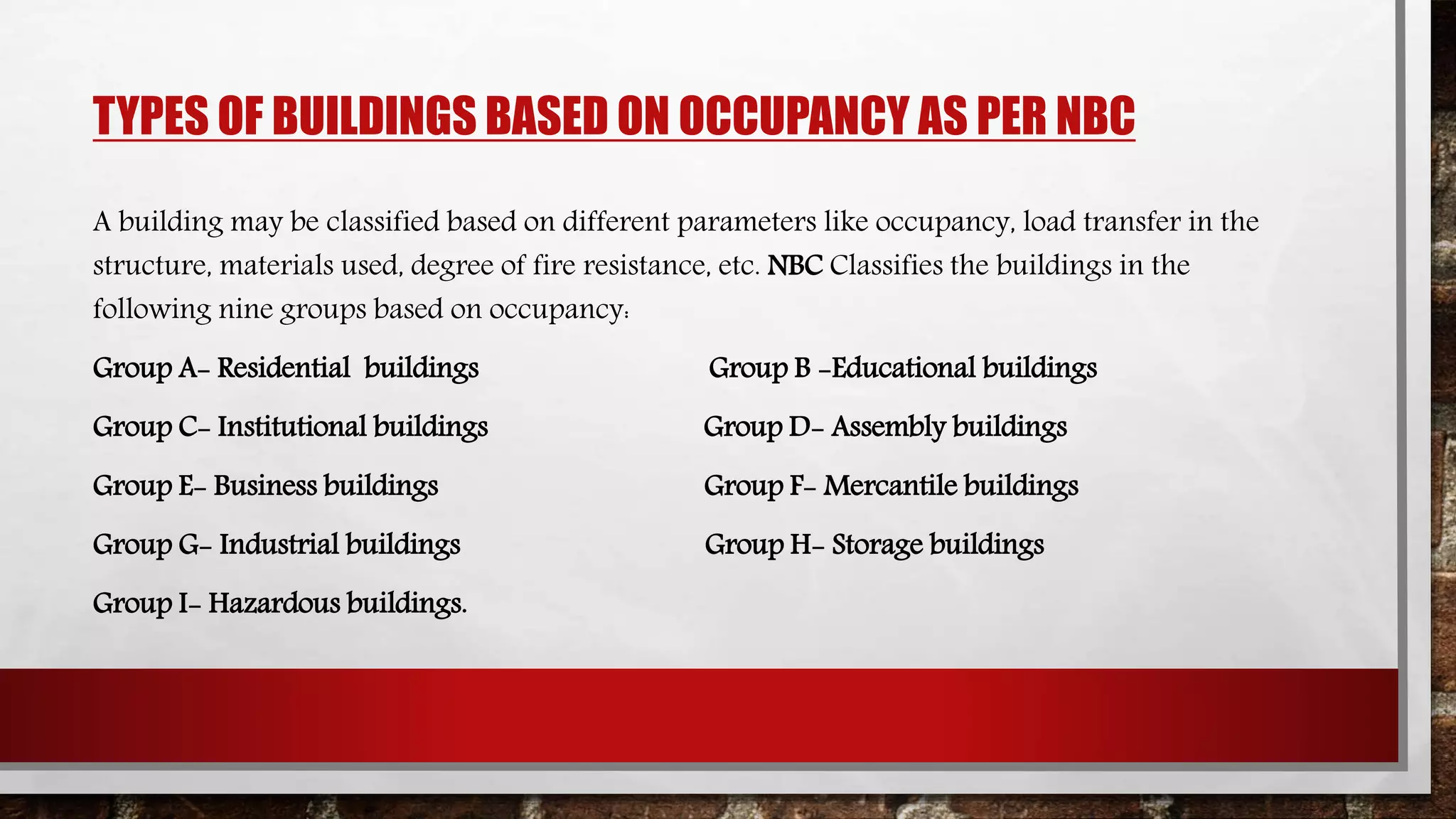 Building and its types | PPTX