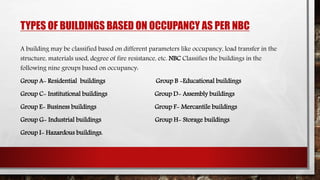 Building and its types | PPTX