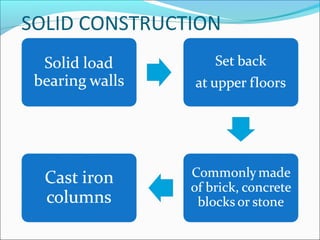 Building types a new approach | PPT