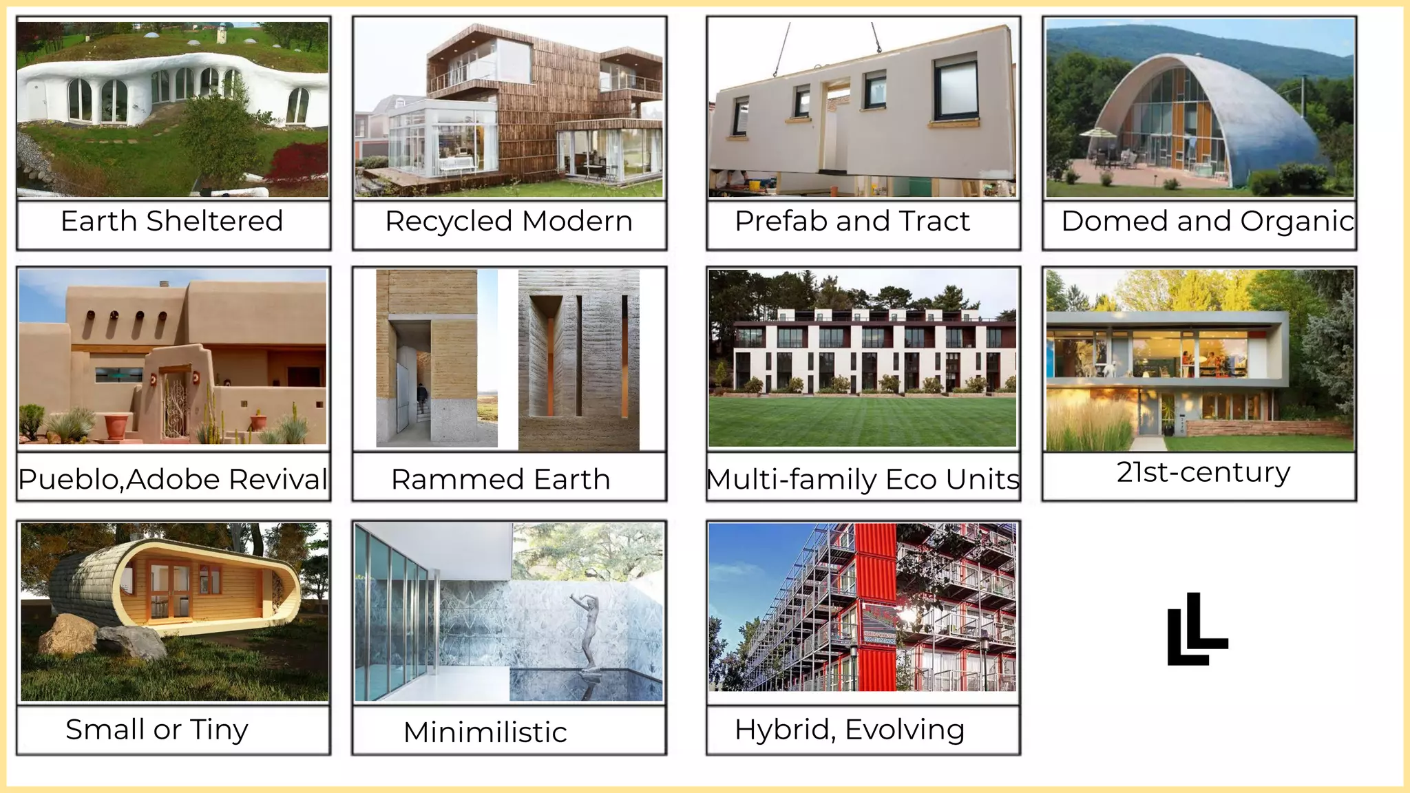 Building typologies | PDF