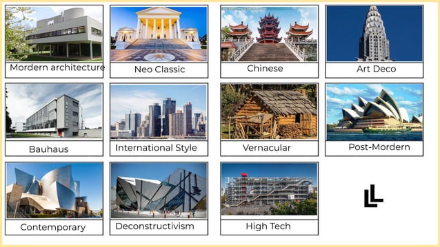 Building typologies | PDF