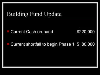 Building Update | PPT