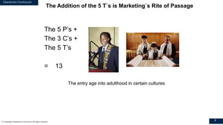 5 Ts Of Marketing Ops: Learning Org to Increases Marketing ...