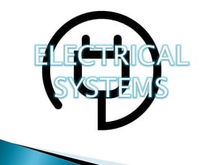 Building Utilities 2 | PPTX