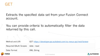 Forge - DevCon 2016: Building Value-Added Integrations with Autodesk’s ...