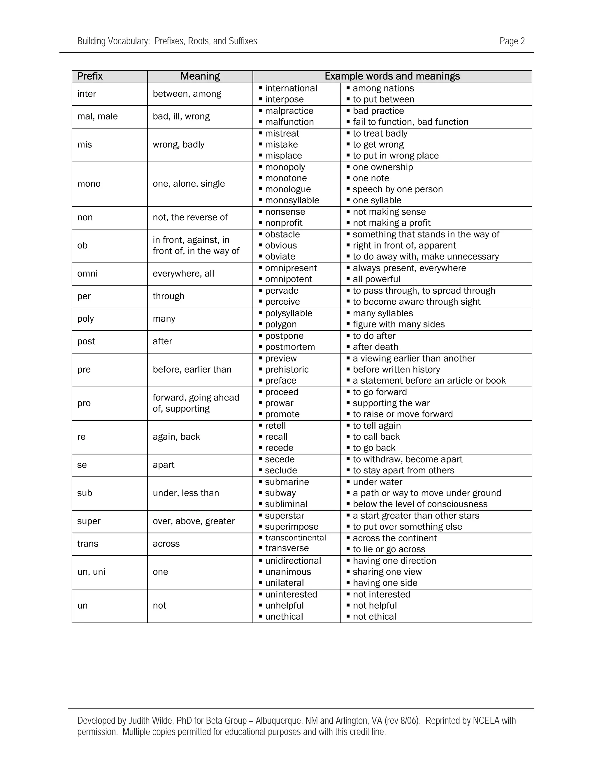 Building vocabulary | PDF