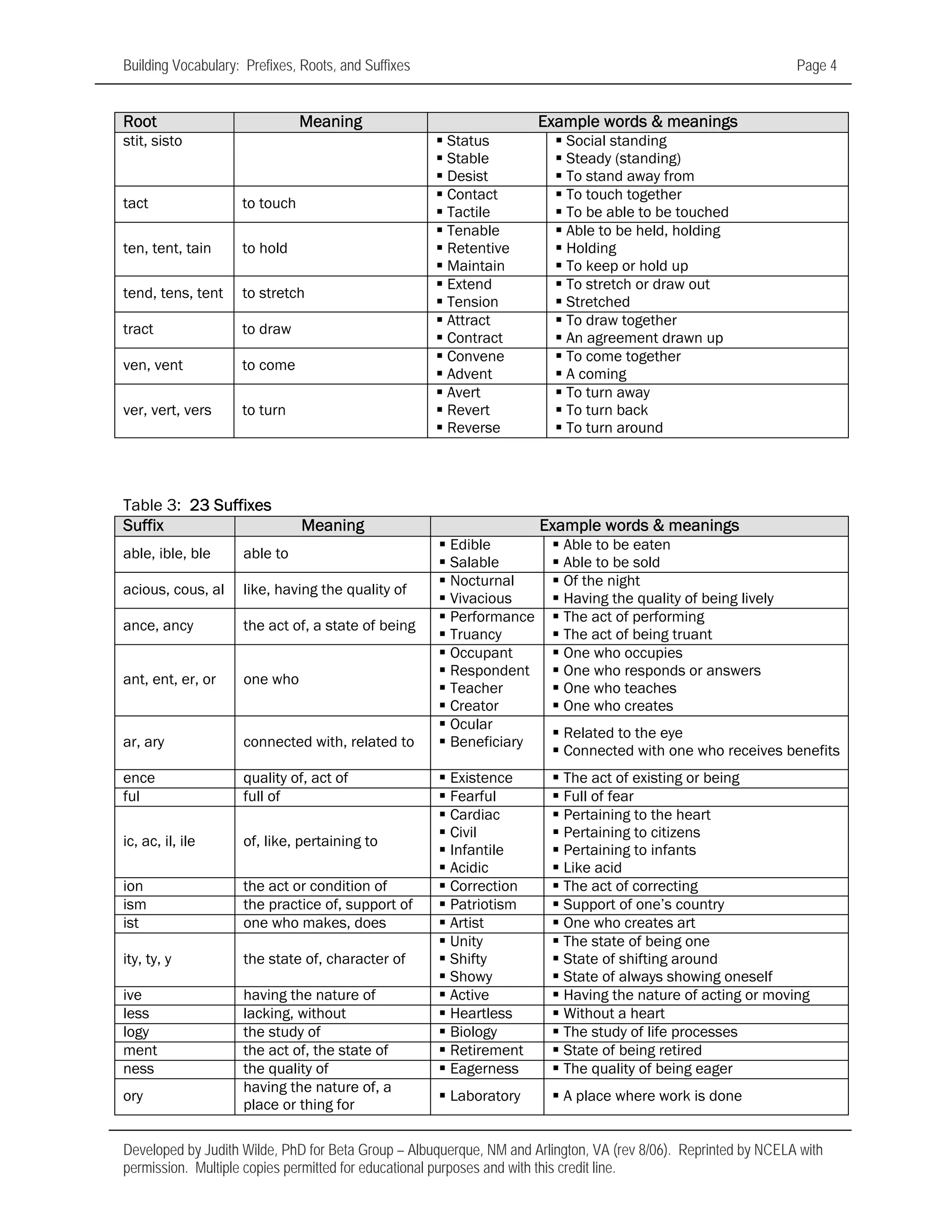Building vocabulary | PDF