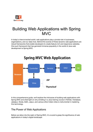 Building Web Applications with Spring MVC | PDF