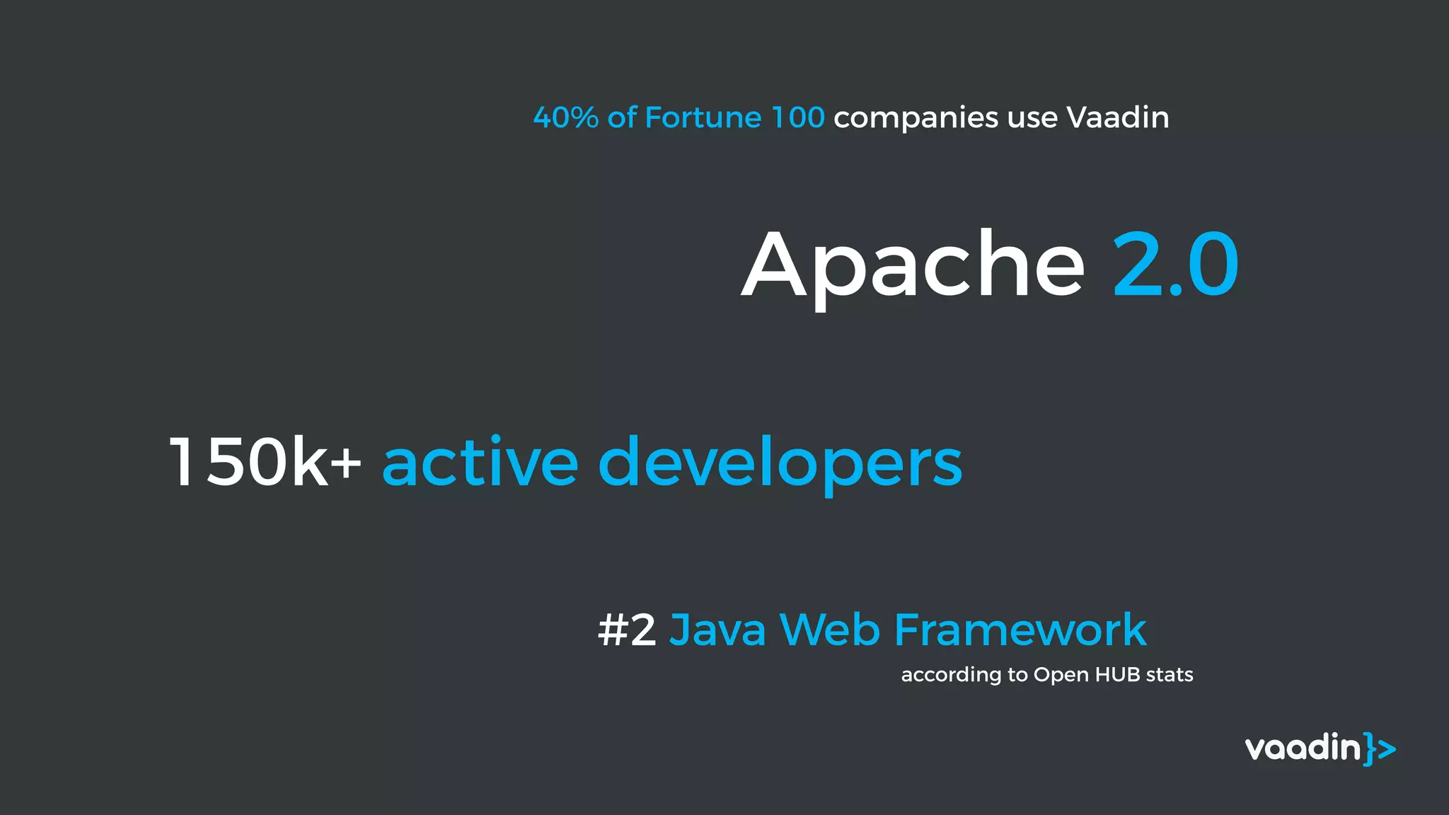 Building web apps with Vaadin 8 | PPT