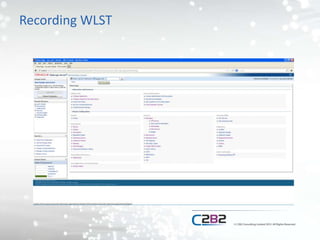 Building WebLogic Domains With WLST | PPT