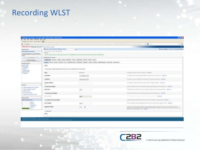 Building Weblogic Domains With Wlst 