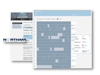 Building Leasing Website Gallery | PPT