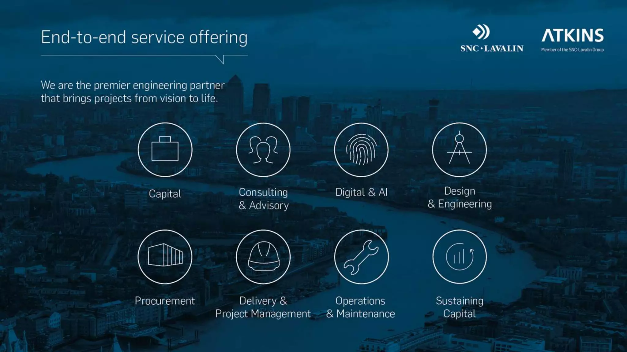 Building what matters | PPT