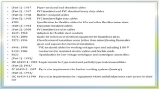 #Building wiring system#presentation#Wire is a single electrical ...