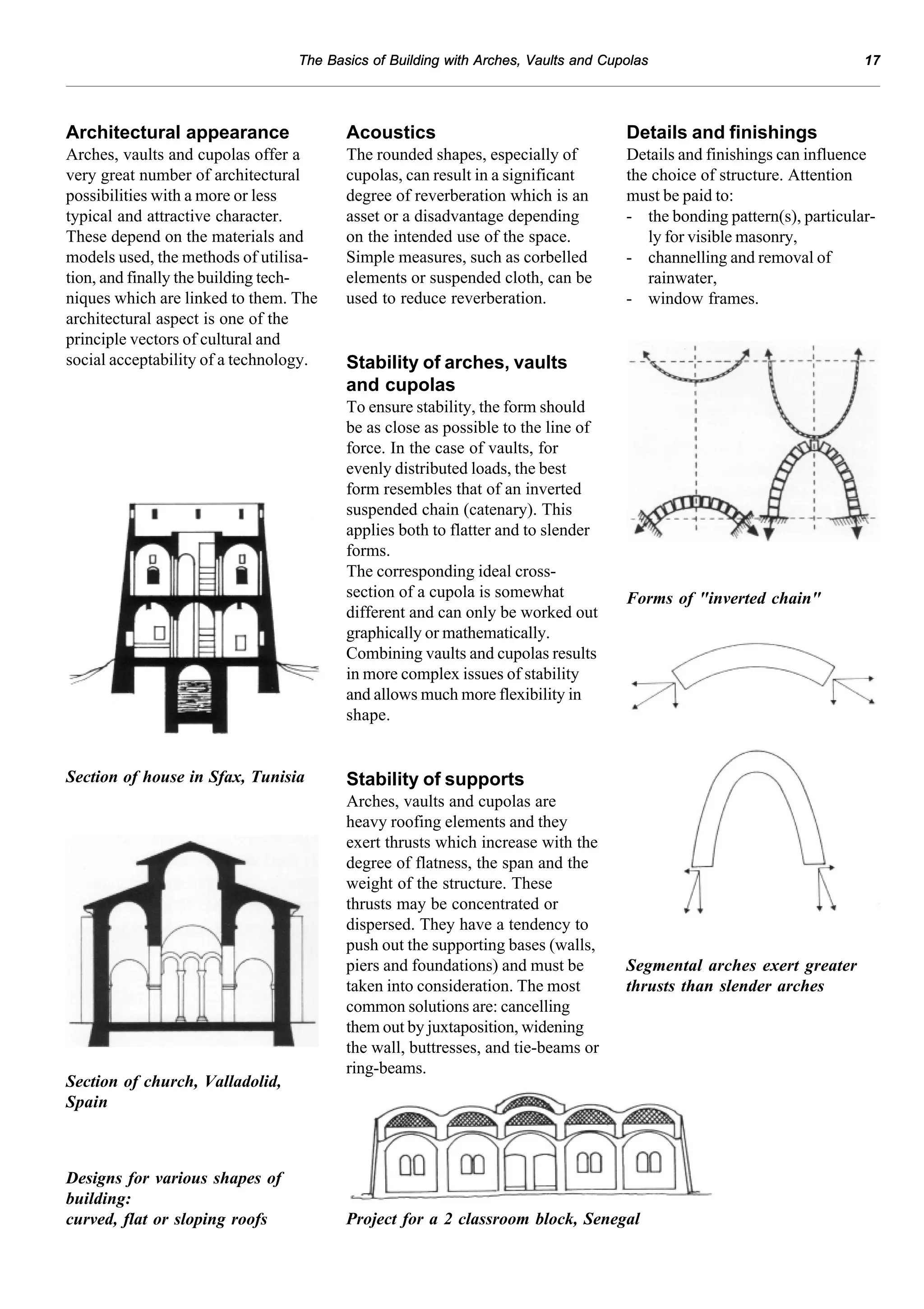 Building with arches_vaults_cuppolas 1994 | PDF