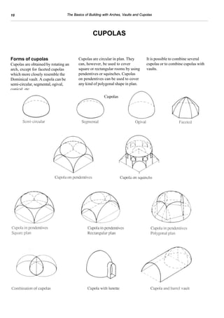 Building with arches_vaults_cuppolas 1994 | PDF