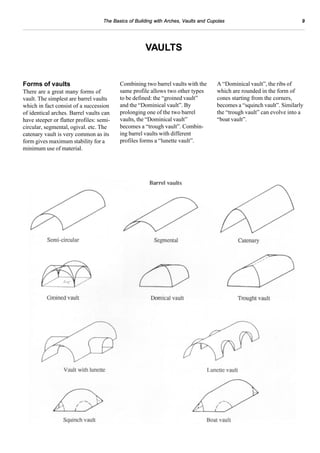 Building with arches_vaults_cuppolas 1994 | PDF