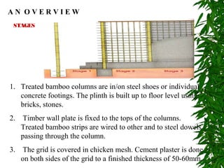 Use of Bamboo in Sustainable Building | PPT