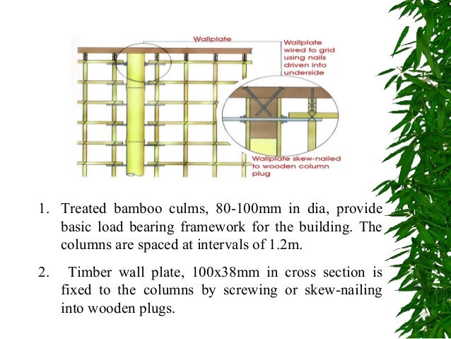 Use of Bamboo in Sustainable Building