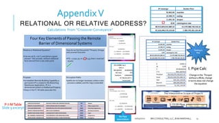 Building with Glass V1 Formalizing the Forward.pdf