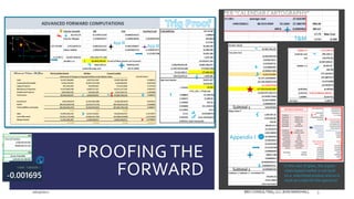 Building with Glass V1 Formalizing the Forward.pdf