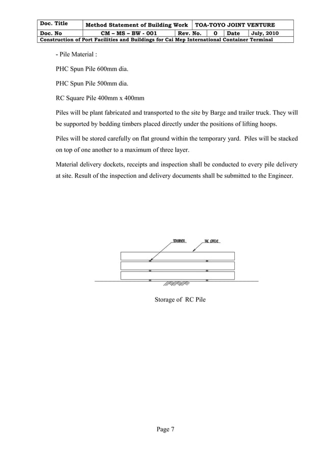 Building work method statement cm - ms- bw - 001 | DOC