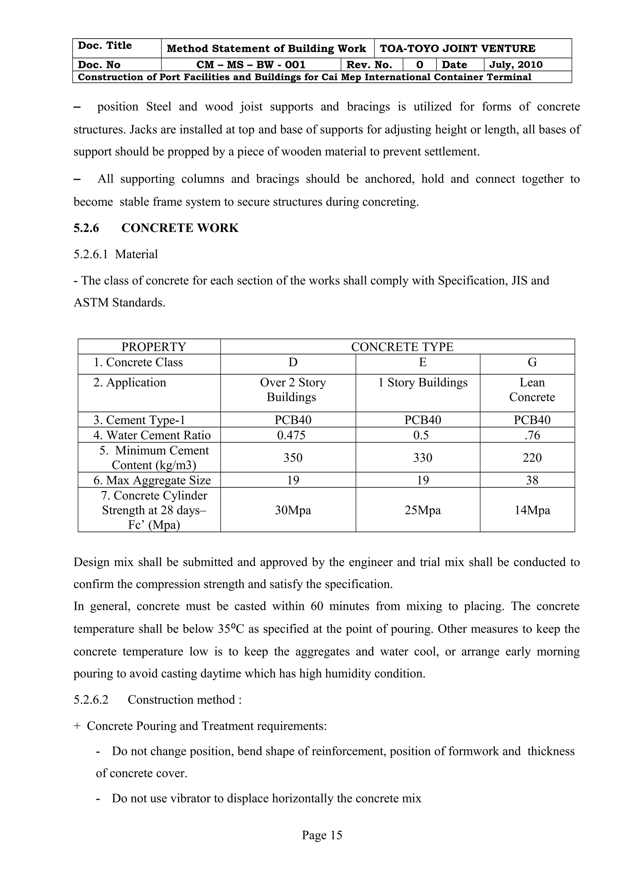 Buildingworkmethodstatement cm-ms-bw-001-141120013134-conversion-gate01 ...