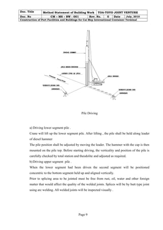 Buildingworkmethodstatement cm-ms-bw-001-141120013134-conversion-gate01 ...