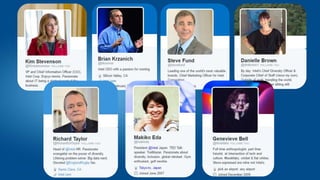 Building Your Army - Jennifer Lashua Intel | PPT