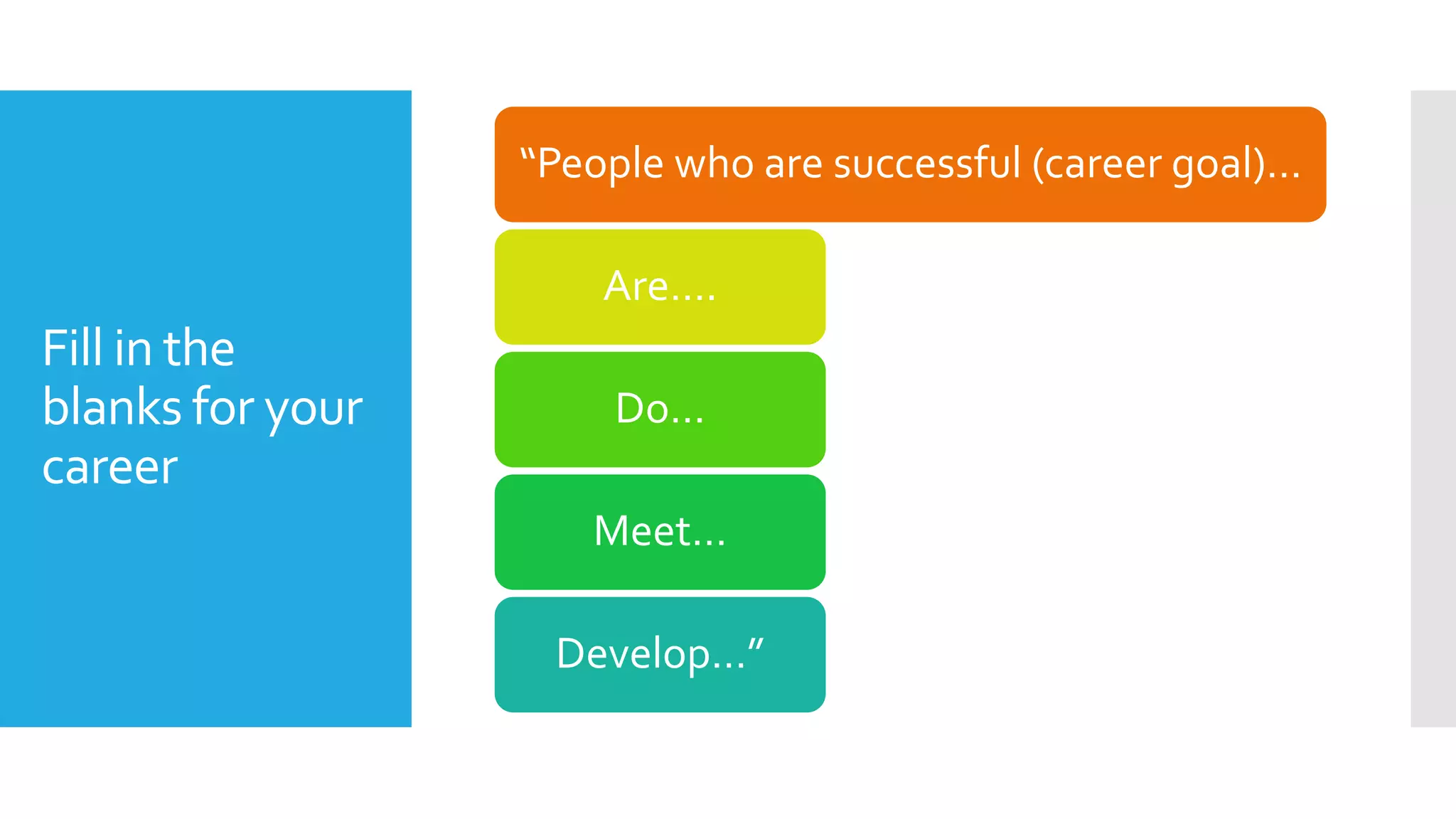 Building Your Career Road Map | PPT