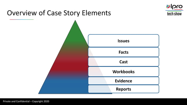 Building your case with case story | PPT | Free Download