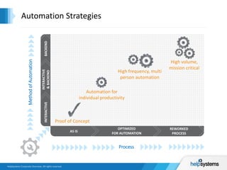 Center of Excellence Part 2 - First Steps in Building Scalable RPA | PPT