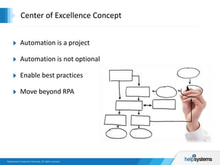 Center of Excellence Part 1 - People and process Best Practice | PPT